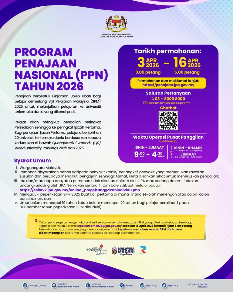 Permohonan Program Penajaan Nasional (PPN) 2026 Dibuka: Peluang Ke ...
